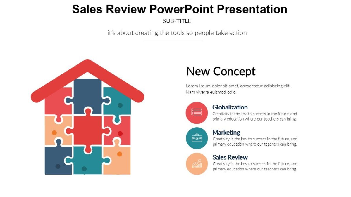 Sales Review PowerPoint Presentation : 100% Editable PPTx