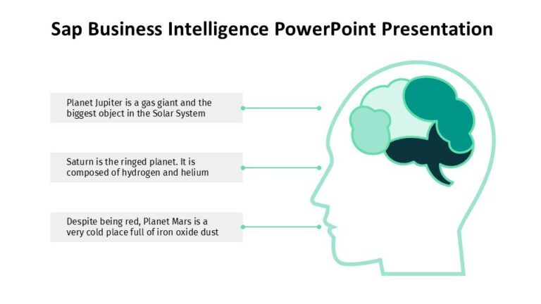 Sap Business Intelligence PowerPoint Presentation : 100% Editable PPTx