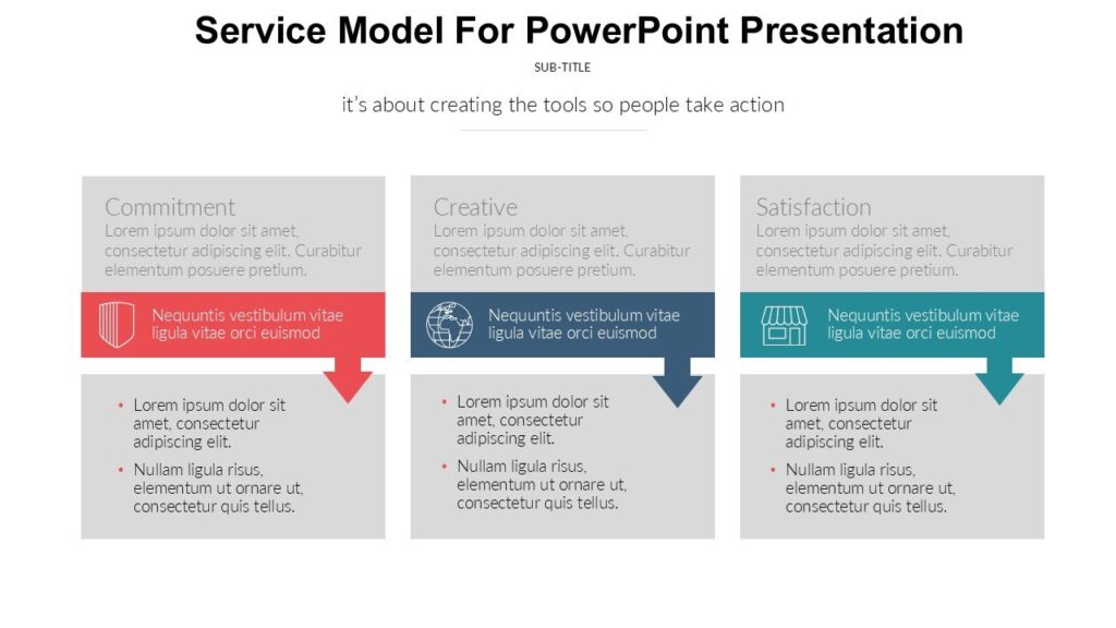 Service Model For PowerPoint Presentation : 100% Editable PPTx