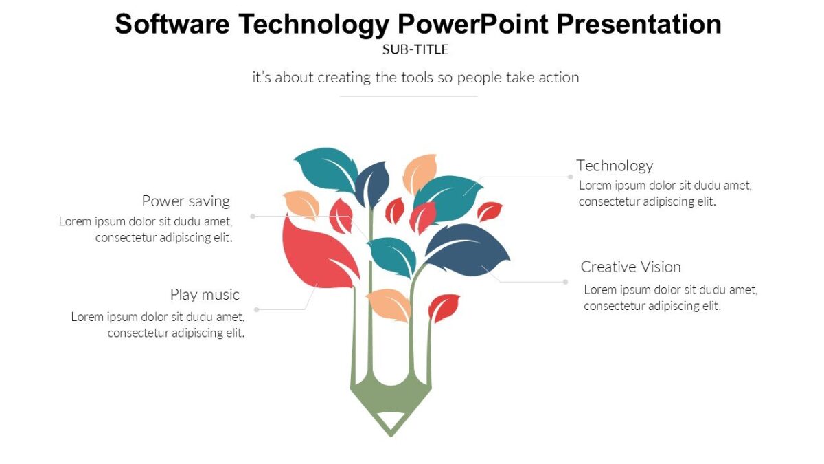 Software Technology PowerPoint Presentation : 100% Editable PPTx