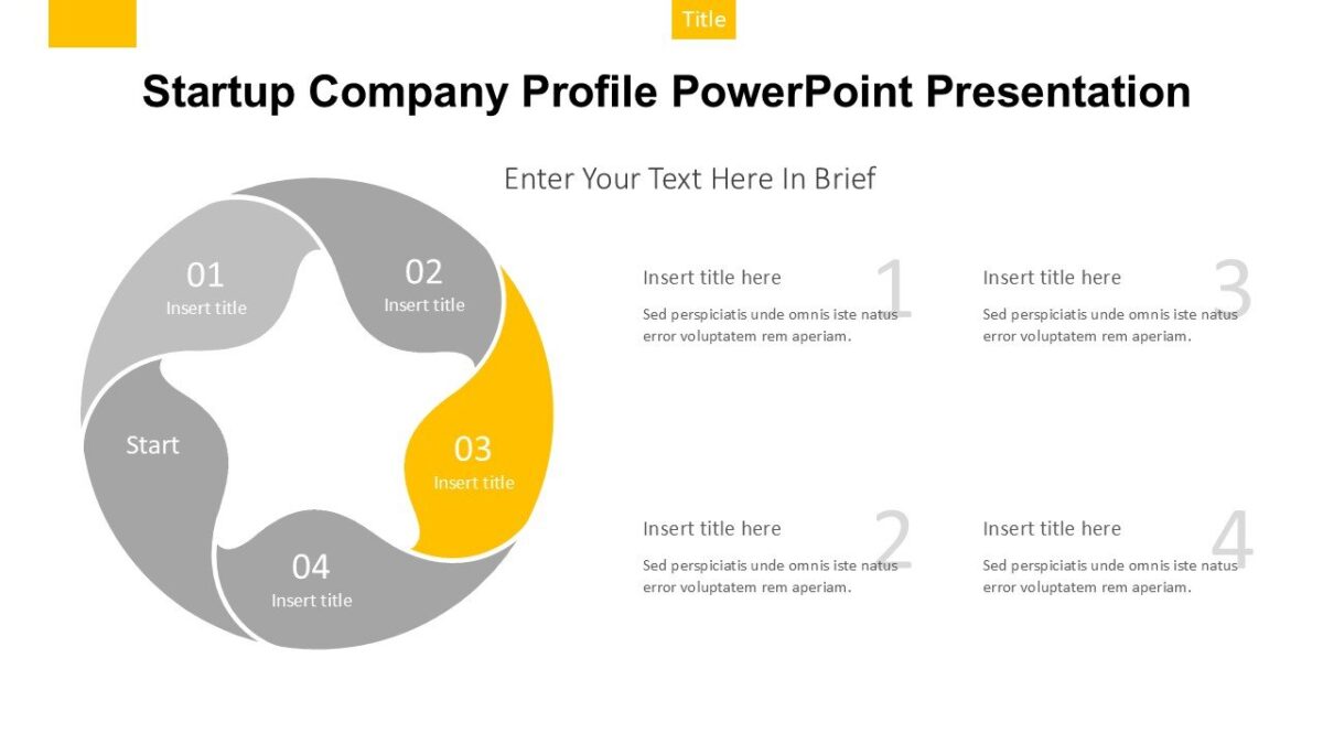 Startup Company Profile PowerPoint Presentation : 100% Editable PPTx