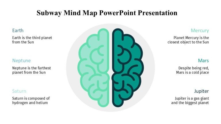 Subway Mind Map PowerPoint Presentation : 100% Editable PPTx