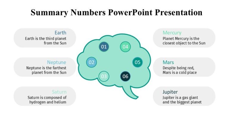 Summary Numbers PowerPoint Presentation : 100% Editable PPTx