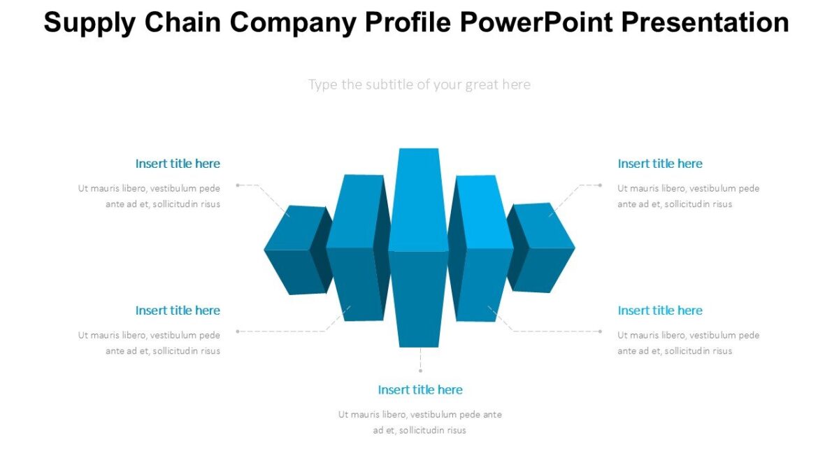 Supply Chain Company Profile PowerPoint Presentation : 100% Editable PPTx