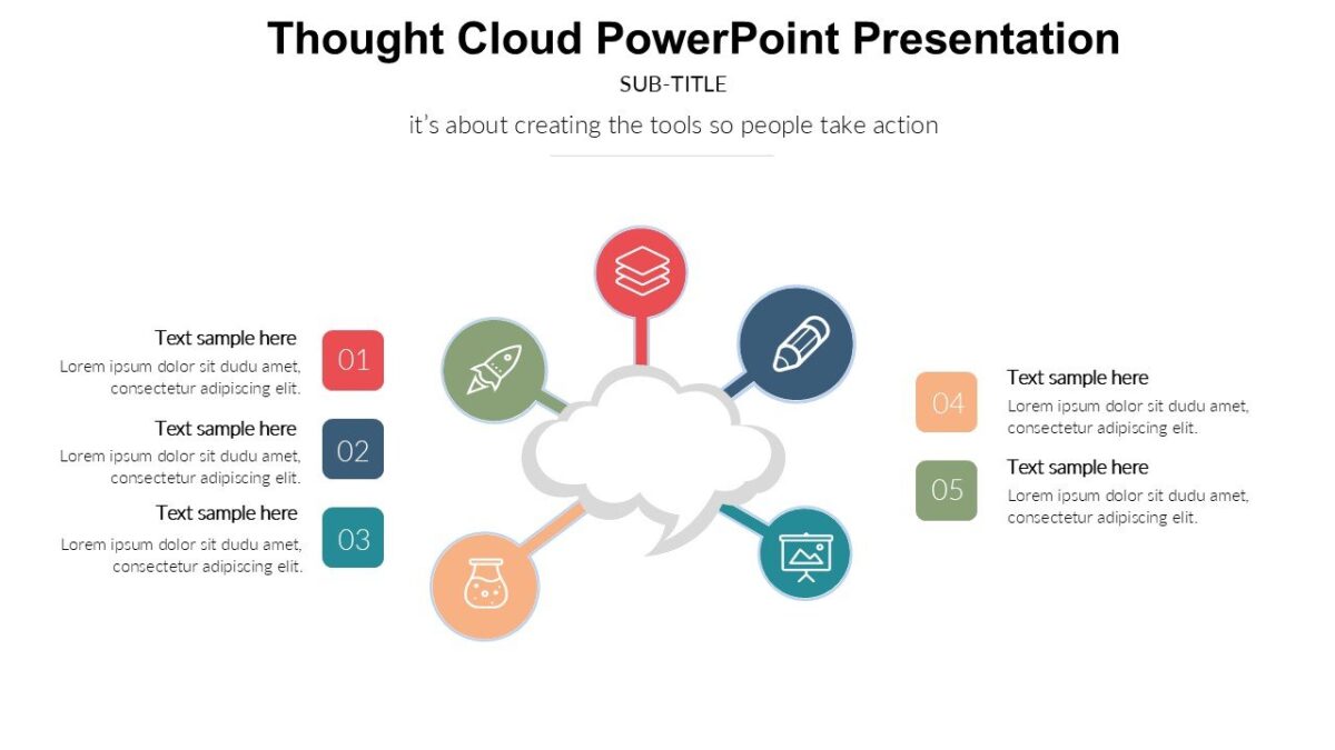 Thought Cloud PowerPoint Presentation : 100% Editable PPTx