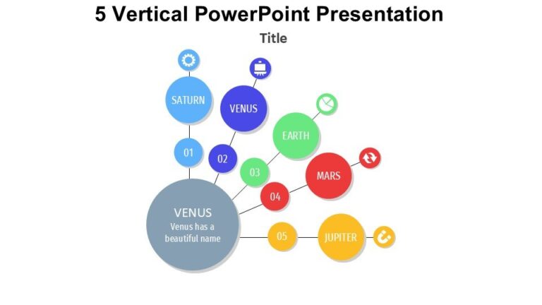 5 Vertical PowerPoint Presentation : 100% Editable PPTx