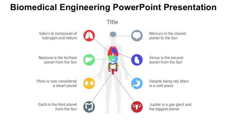 Biomedical Engineering PowerPoint Presentation : 100% Editable PPTx