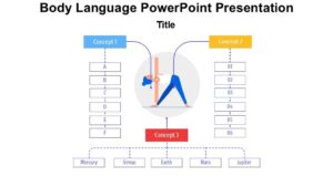 Body Language PowerPoint Presentation : 100% Editable PPTx