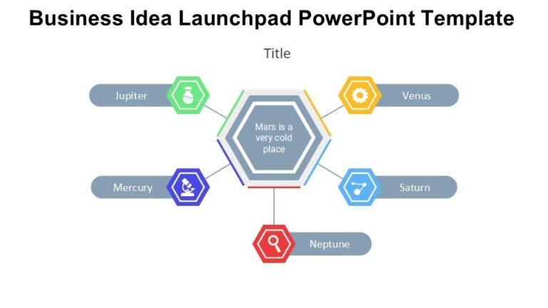 Business Idea Launchpad PowerPoint Template : 100% Editable PPTx