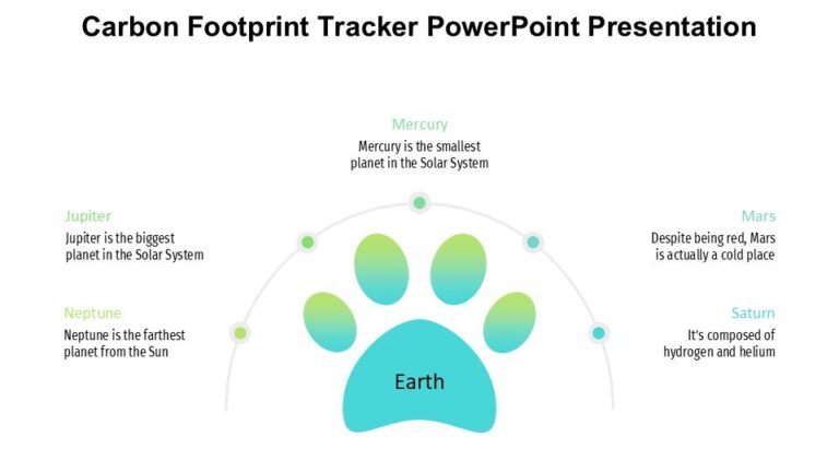 Carbon Footprint Tracker PowerPoint Presentation : 100% Editable PPTx