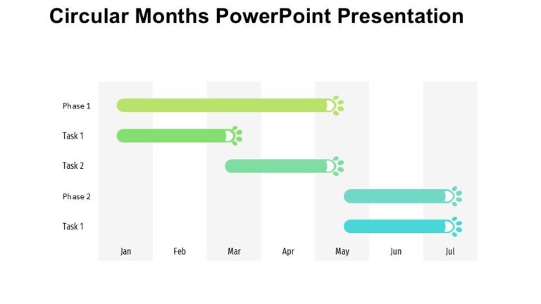 Circular Months PowerPoint Presentation : 100% Editable PPTx