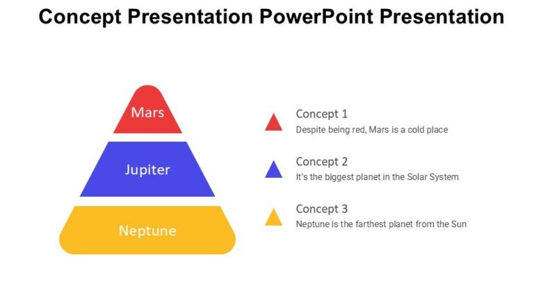 Concept Presentation PowerPoint Presentation - PPTUniverse