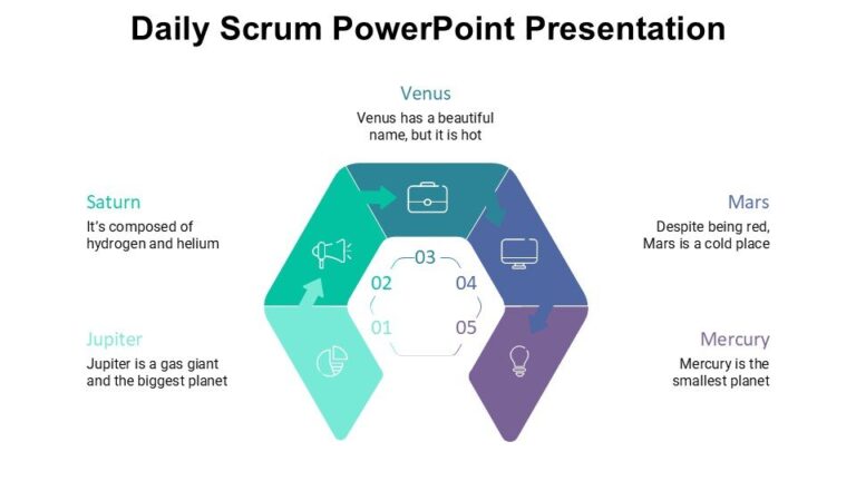 Daily Scrum PowerPoint Presentation - PPTUniverse