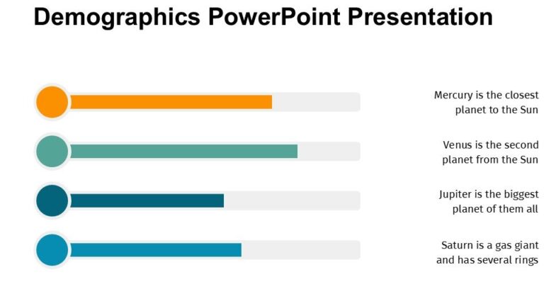 Demographics PowerPoint Presentation : 100% Editable PPTx