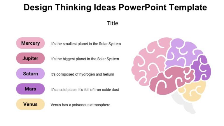 Design Thinking Ideas PowerPoint Template : 100% Editable PPTx