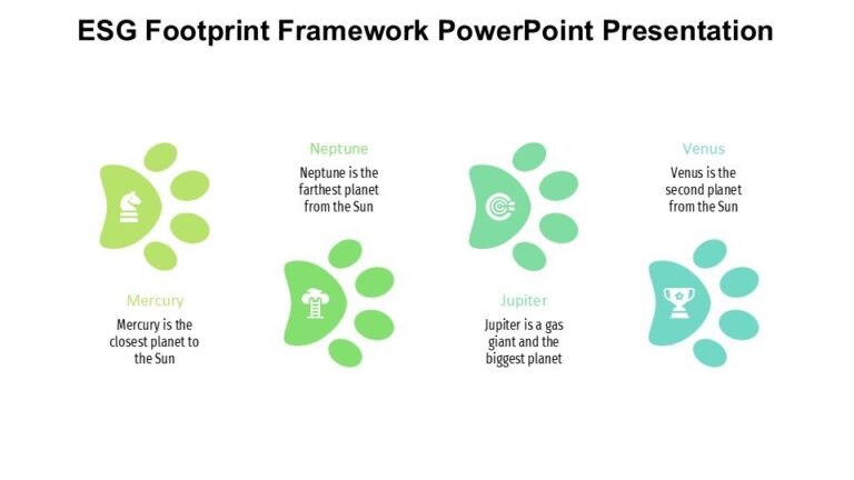 ESG Footprint Framework PowerPoint Presentation : 100% Editable PPTx