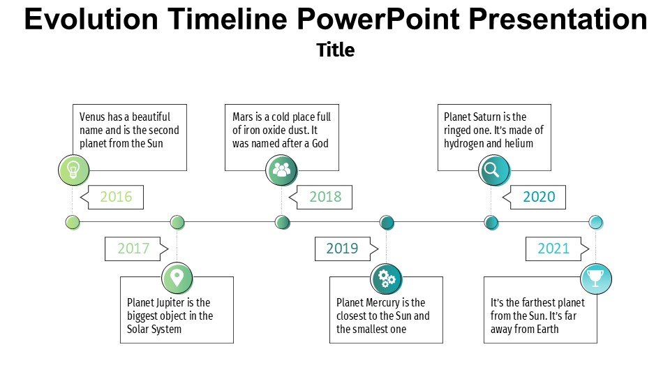 Evolution Timeline PowerPoint Presentation - PPTUniverse