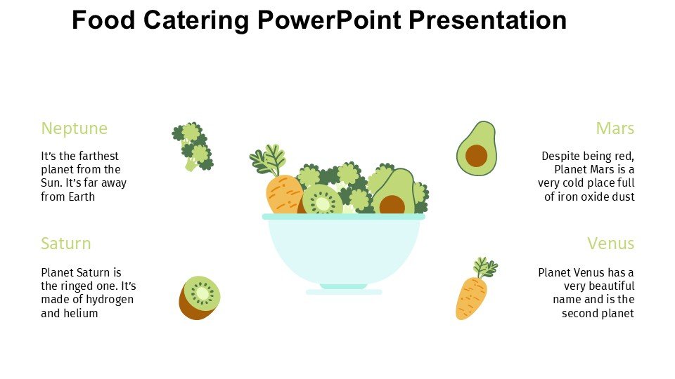 Food Catering PowerPoint Presentation - PPTUniverse