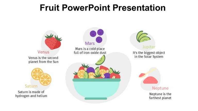 Fruit PowerPoint Presentation : 100% Editable PPTx