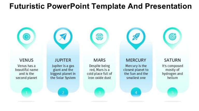 Futuristic PowerPoint Template And Presentation : 100% Editable PPTx