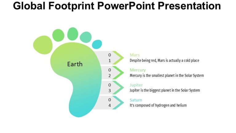 Global Footprint PowerPoint Presentation - PPTUniverse