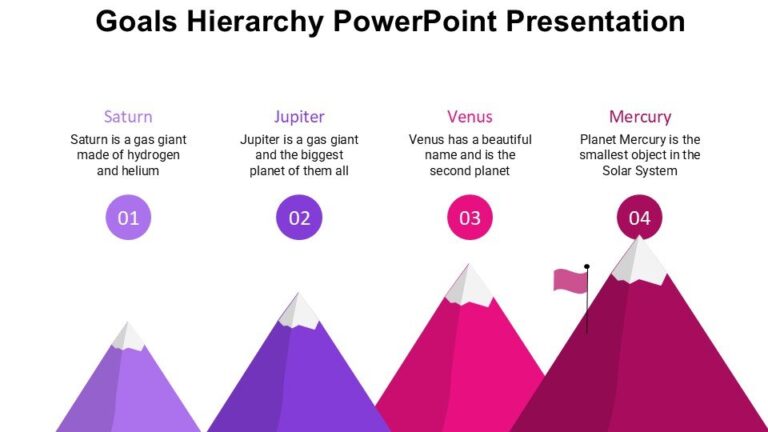 Goals Hierarchy PowerPoint Presentation : 100% Editable PPTx
