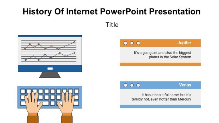 History Of Internet PowerPoint Presentation : 100% Editable PPTx