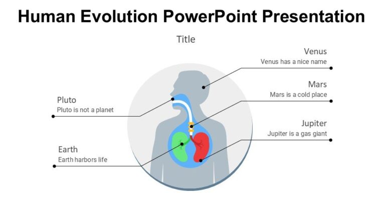 Human Evolution PowerPoint Presentation - PPTUniverse