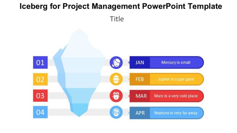 Iceberg for Project Management PowerPoint Template : 100% Editable PPTx