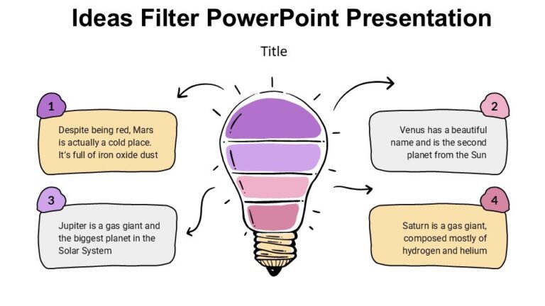 Ideas Filter PowerPoint Presentation : 100% Editable PPTx