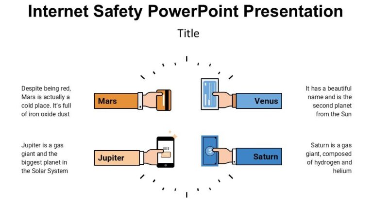 Internet Safety PowerPoint Presentation : 100% Editable PPTx