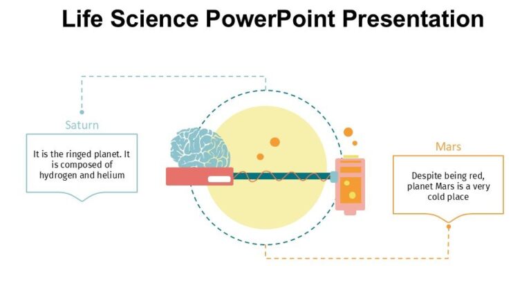 Life Science PowerPoint Presentation : 100% Editable PPTx