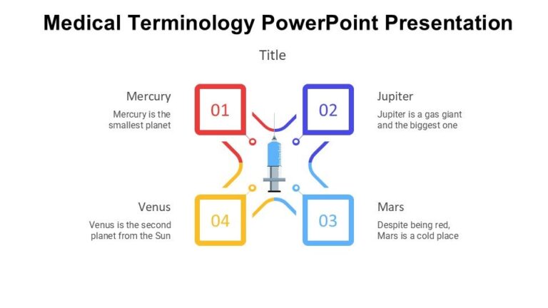 Medical Terminology PowerPoint Presentation : 100% Editable PPTx
