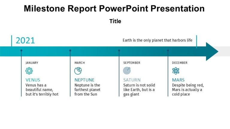 Milestone Report PowerPoint Presentation : 100% Editable PPTx