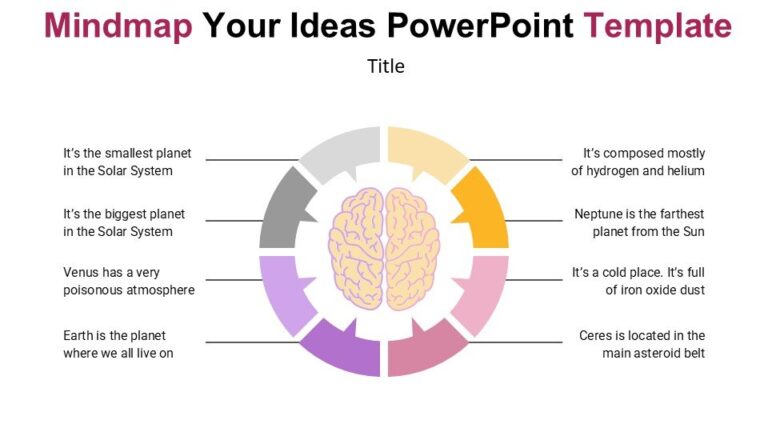 Mindmap Your Ideas PowerPoint Template : 100% Editable PPTx