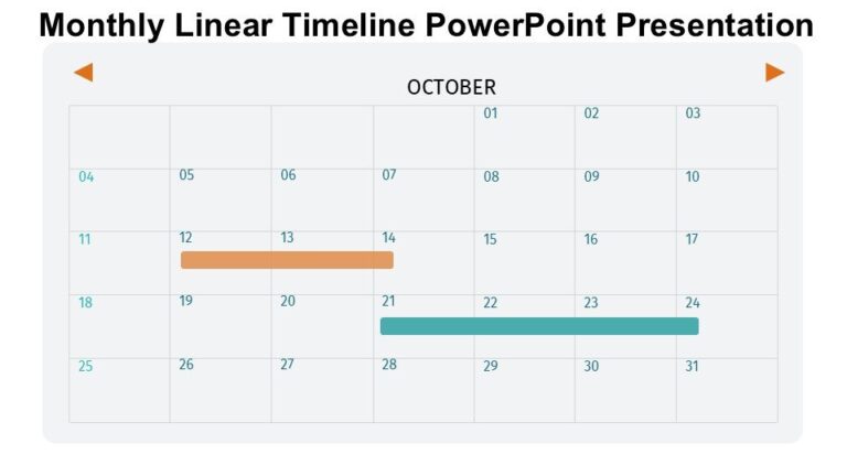 Monthly Linear Timeline PowerPoint Presentation : 100% Editable PPTx