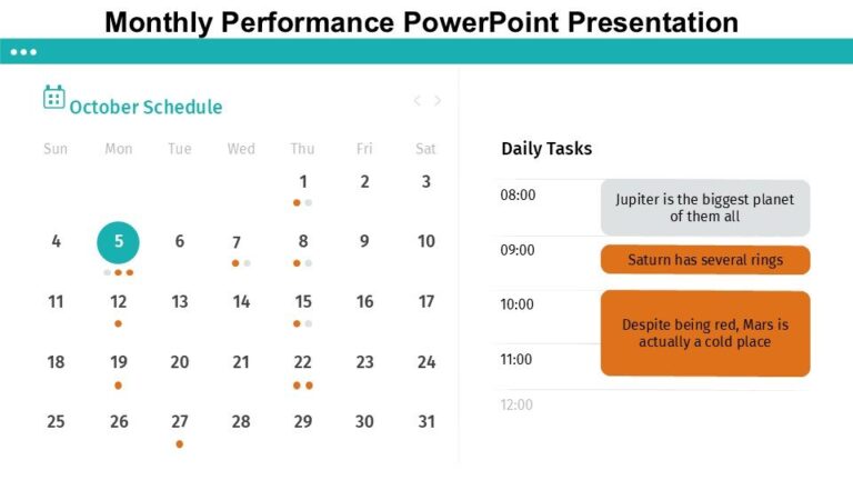 Monthly Performance PowerPoint Presentation : 100% Editable PPTx