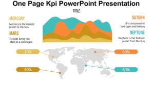 One Page Kpi PowerPoint Presentation : 100% Editable PPTx