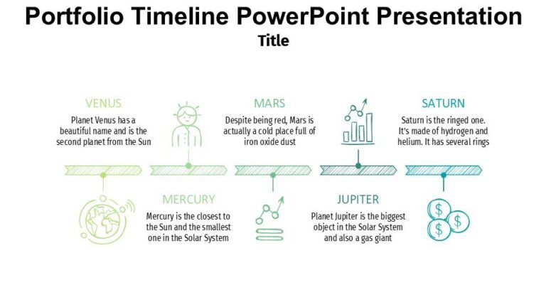 Portfolio Timeline PowerPoint Presentation : 100% Editable PPTx