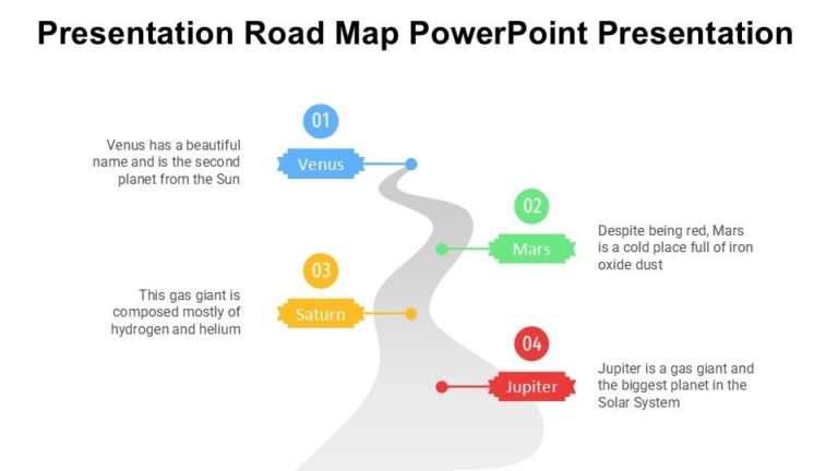 Presentation Road Map PowerPoint Presentation : 100% Editable PPTx