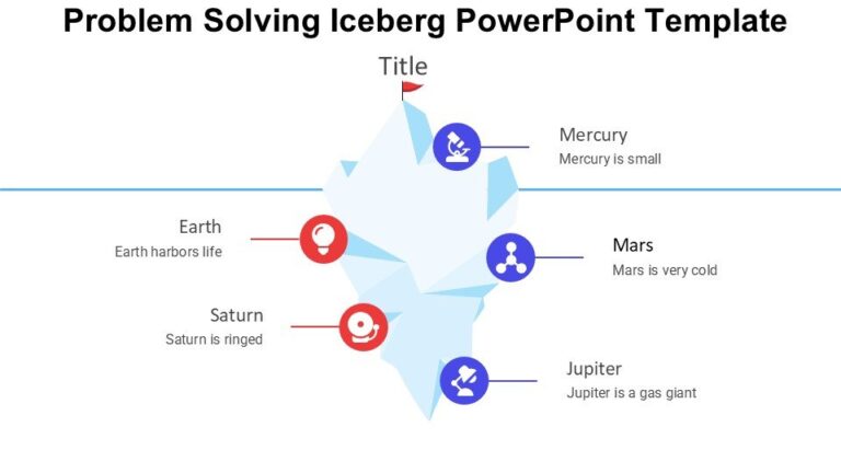 Problem Solving Iceberg PowerPoint Template - PPTUniverse