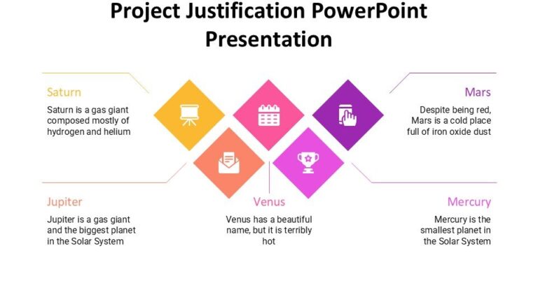 Project Justification PowerPoint Presentation : 100% Editable PPTx