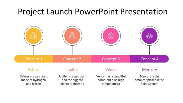 Project Launch PowerPoint Presentation : 100% Editable PPTx