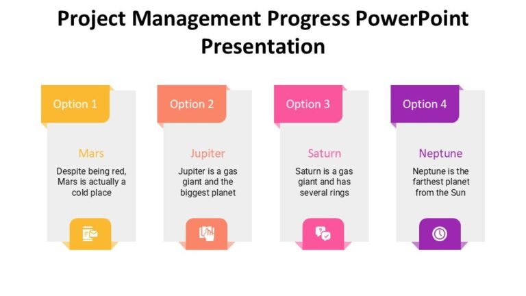 Project Management Progress PowerPoint Presentation : 100% Editable PPTx