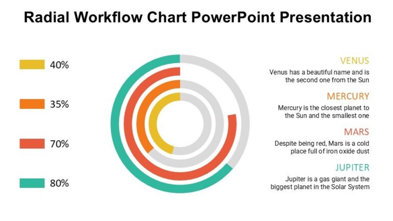 Radial Workflow Chart PowerPoint Presentation - PPTUniverse