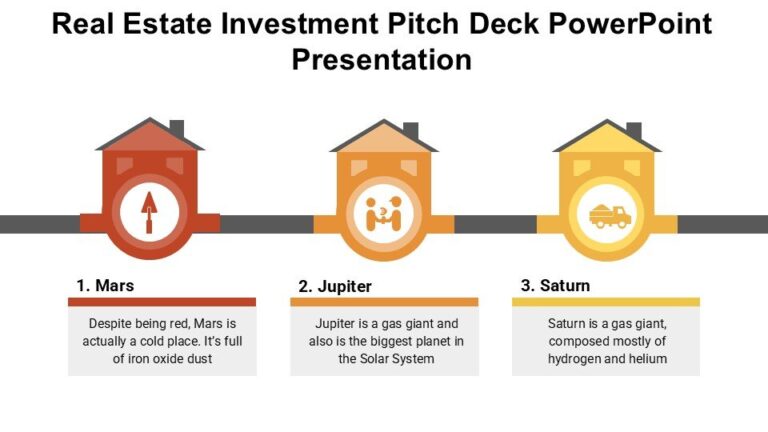 Real Estate Investment Pitch Deck PowerPoint Presentation : 100% ...