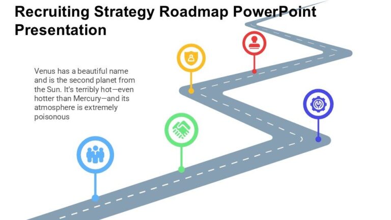 Recruiting Strategy Roadmap PowerPoint Presentation : 100% Editable PPTx