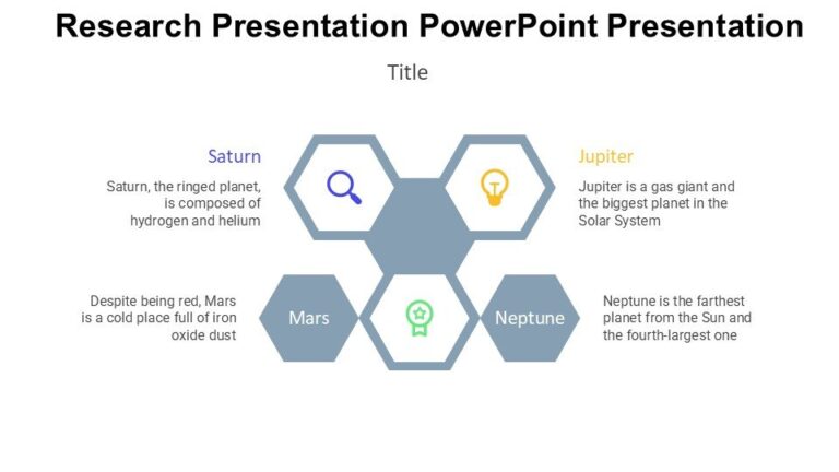 Research Presentation PowerPoint Presentation : 100% Editable PPTx