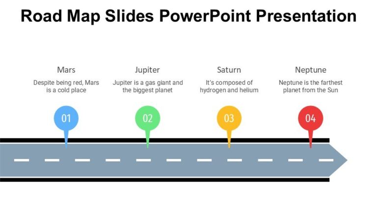 Road Map Slides PowerPoint Presentation : 100% Editable PPTx