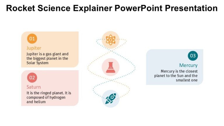 Rocket Science Explainer PowerPoint Presentation : 100% Editable PPTx